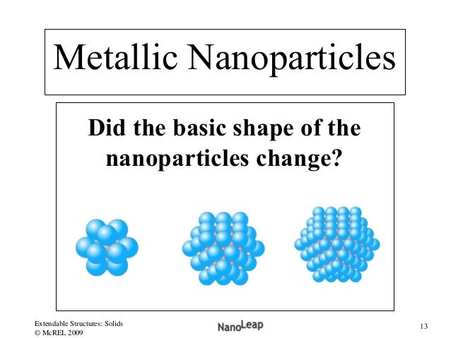 Metal Nanoparticles - Solids