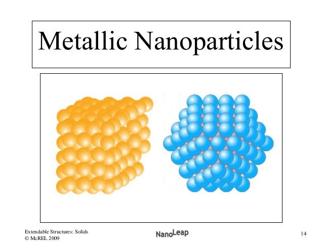 Metal Nanoparticles - Solids