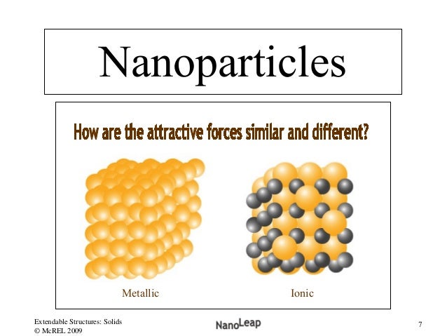 Metal Nanoparticles - Solids