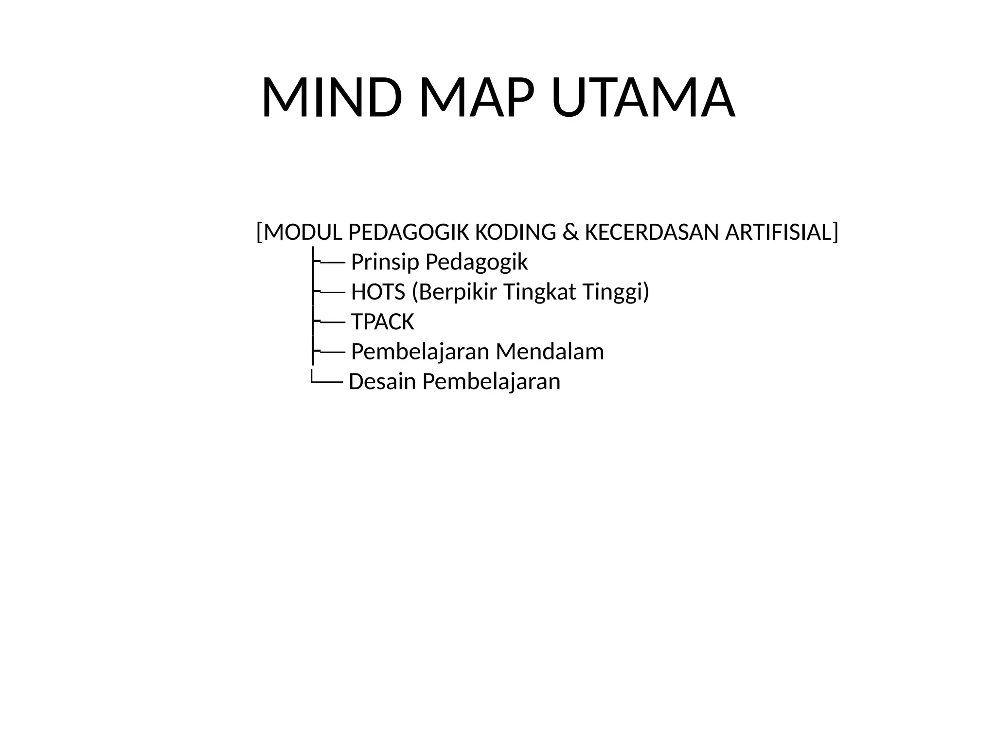 886907851-Mind-Map-Pedagogik-Koding-AI.pptx