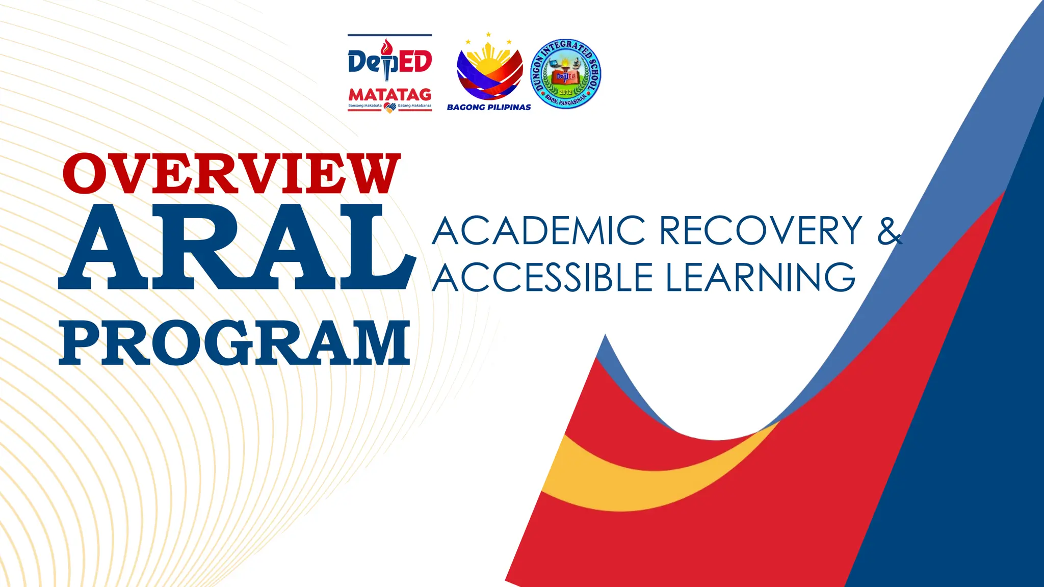 ARAL Program Overview/aral rerading basic and aral reading plus | PPTX
