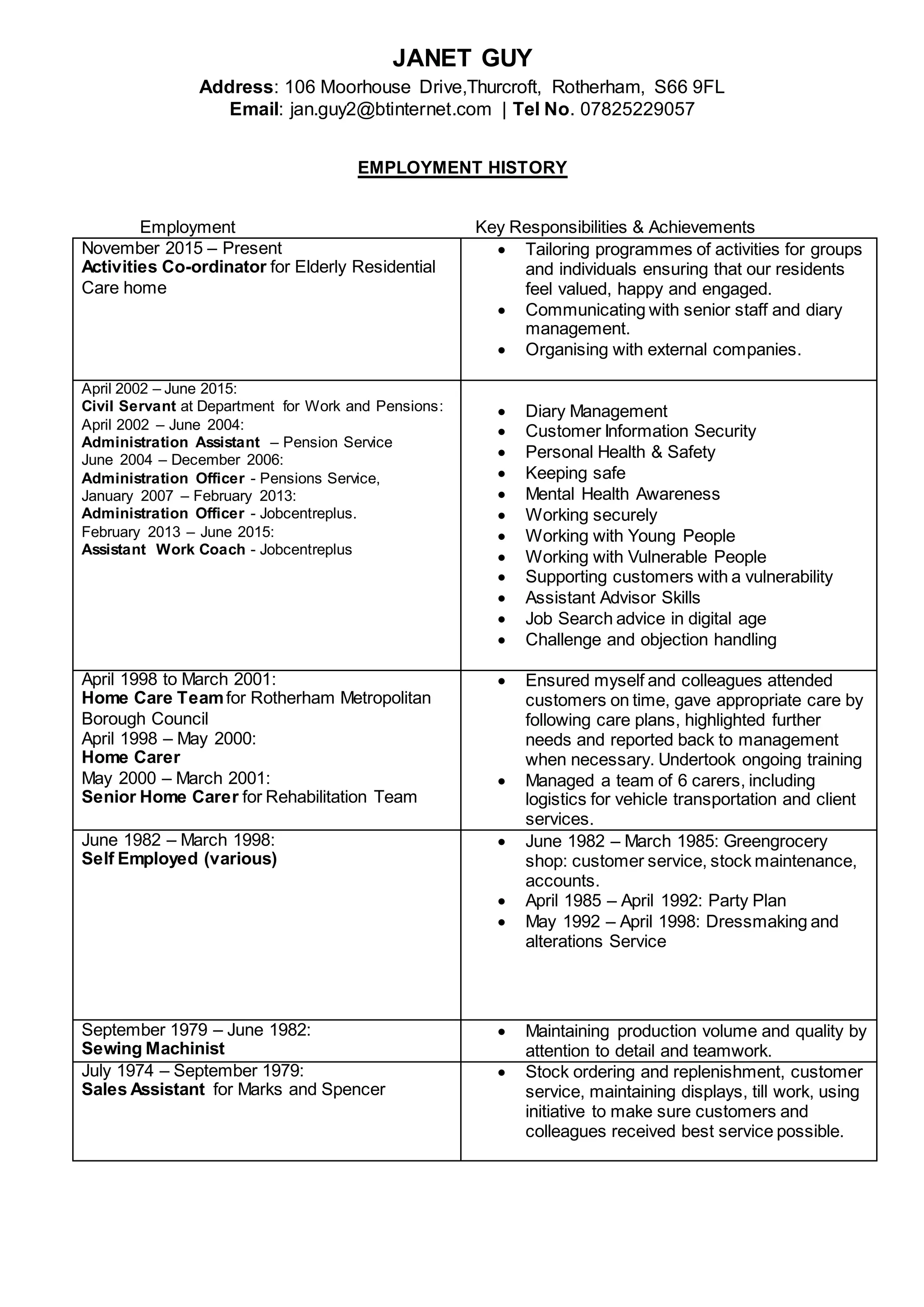 CV - JAN GUY current | DOCX | Eldercare | Family and Relationships