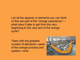 Systems Thinking The Orange Metaphor | PPT
