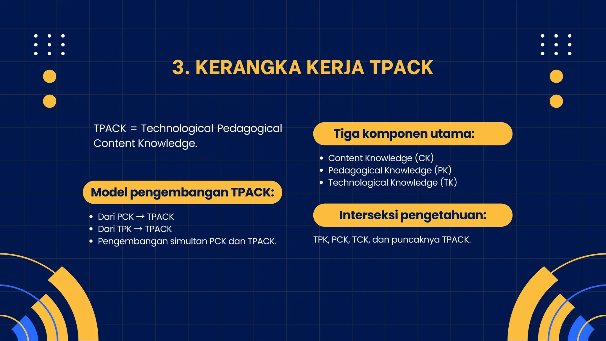 887115413-1-5-a-1-Unggah-Tugas-Membuat-Mind-Map-LK-5-1.pdf