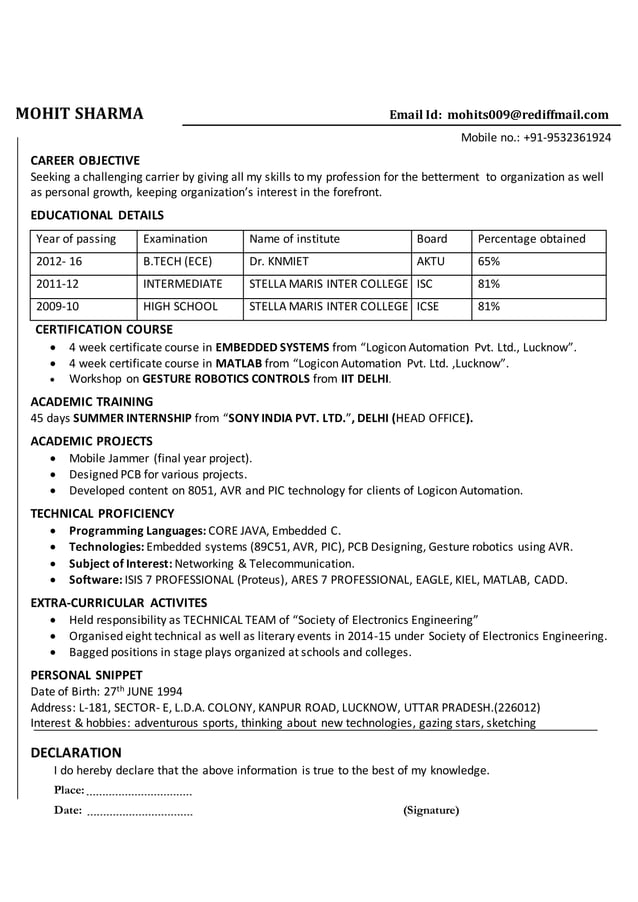 new mohit resume | PDF