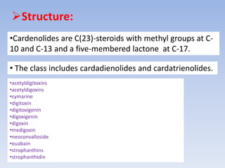 Pharmacology of Cardiovascular System 2 | PPTX