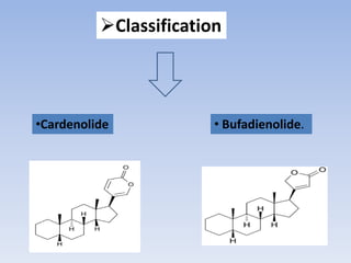 Pharmacology of Cardiovascular System 2 | PPTX