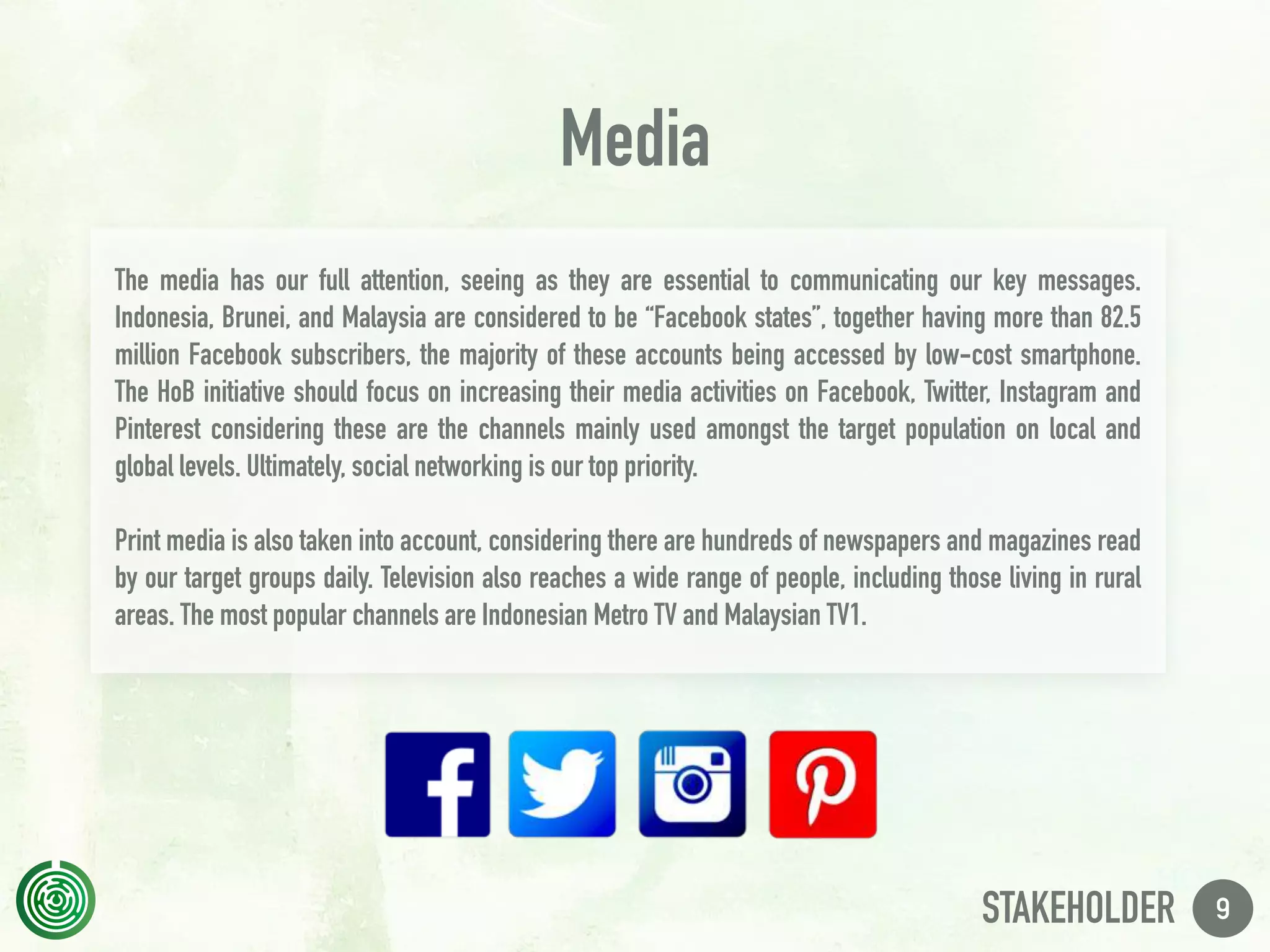 Presentation_Globcom_Team4pdf | PPT