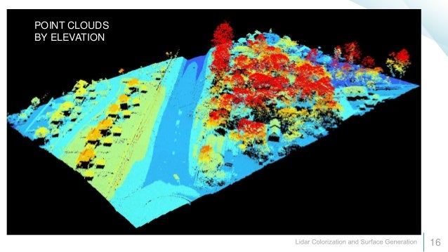 Lidar Visualization workflow