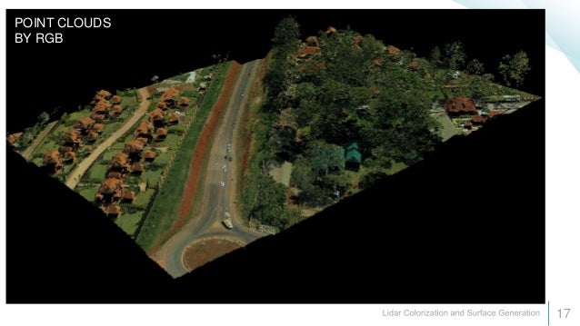 Lidar Visualization workflow