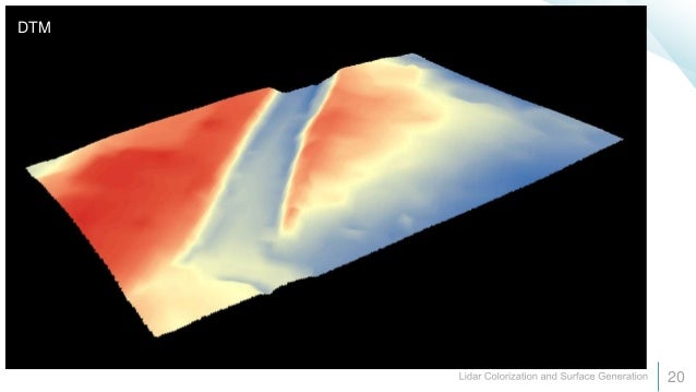 Lidar Visualization workflow