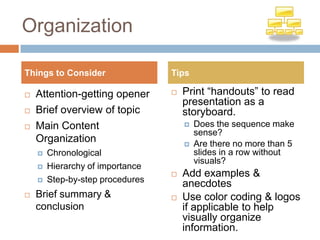 PowerPoint: Powerful Presentation Design | PPTX