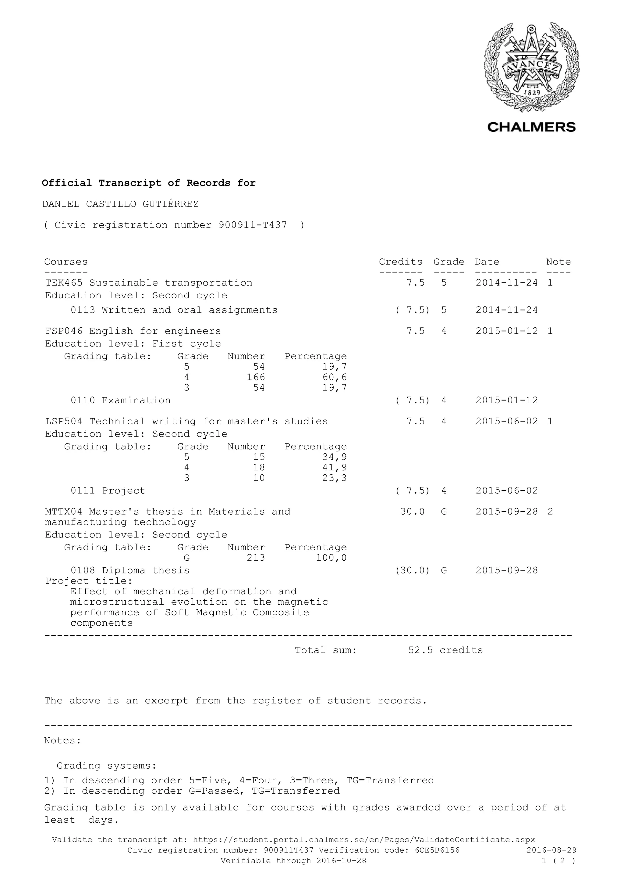 Chalmers_Transcript_Certificate | PDF