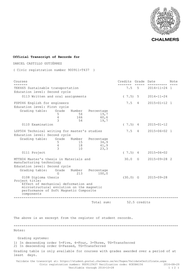 Chalmers_Transcript_Certificate | PDF