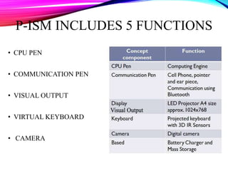 5 PEN PC TECHNOLOGY with GEN OF Computers | PPTX