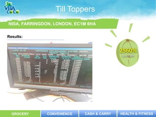 Case Stuy Till Toppers Pac | PPT