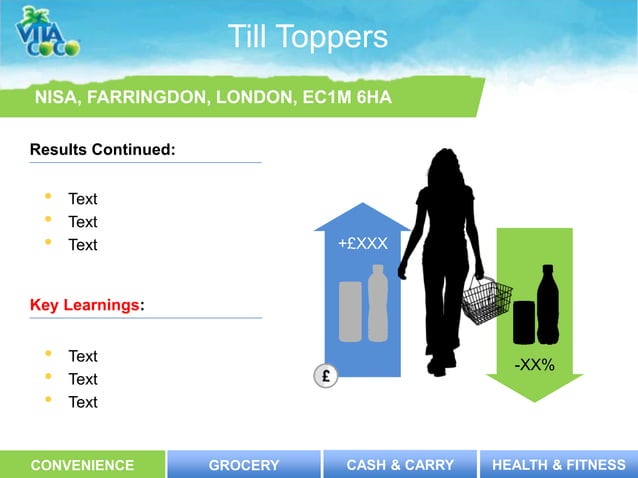 Case Stuy Till Toppers Pac | PPT