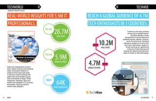MediaKit_2014_Interactive | PPT