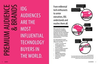 MediaKit_2014_Interactive | PPT