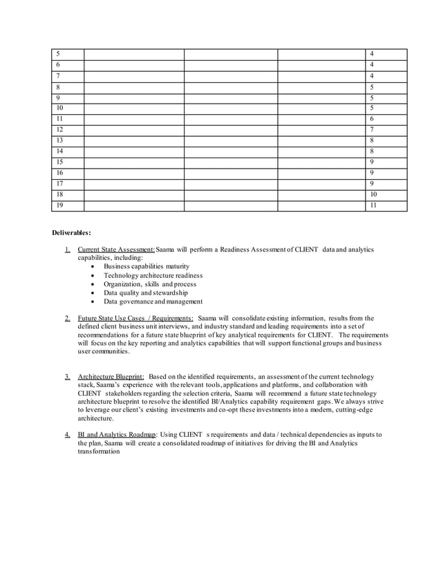 Sample Assessment SOW Scope | PDF