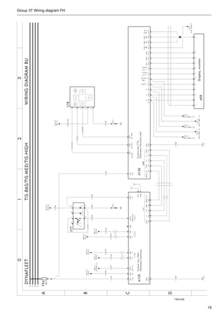 Volvo wiring diagram fh | PDF