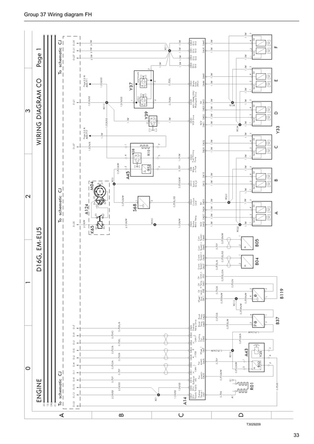 Volvo wiring diagram fh | PDF
