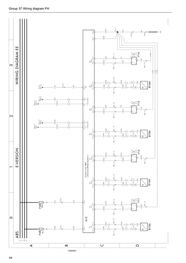 Volvo wiring diagram fh | PDF