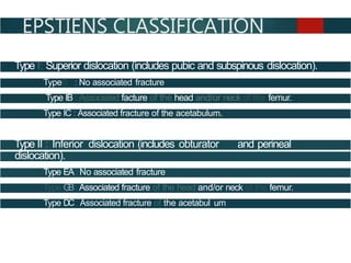 88970149-dislocation-of-hip_pdfzhehwhB .pptx