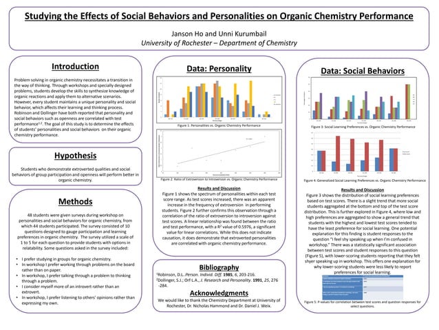 CAS 352 Poster | PPT