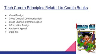 Visual Communication Presentation | PPT
