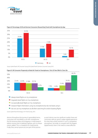 Understanding the travel consumers path to purchase | PDF