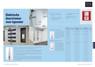 Masterwatt-Catalogus-2016_lt | PDF