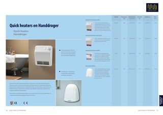 Masterwatt-Catalogus-2016_lt | PDF