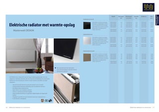 Masterwatt-Catalogus-2016_lt | PDF