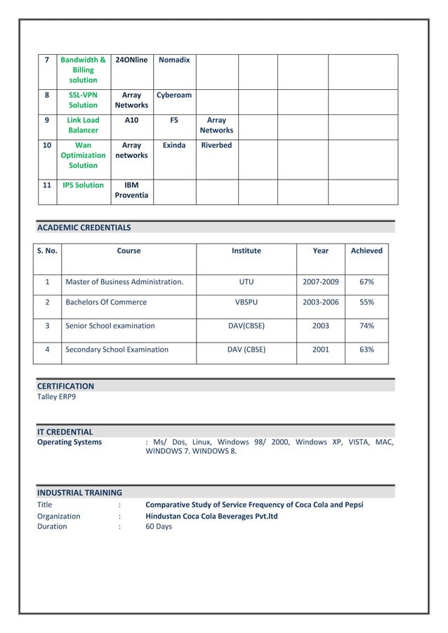 Raj Gaurav Singh Resume WS | PDF