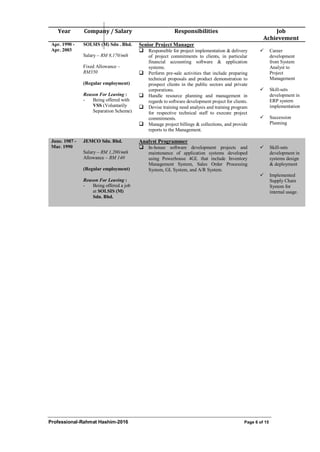Professional-Rahmat Hashim-2016 | PDF