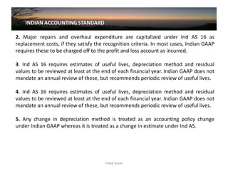 Implementation of IND AS | PPTX