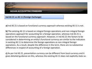 Implementation of IND AS | PPTX