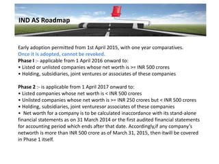 Implementation of IND AS | PPTX