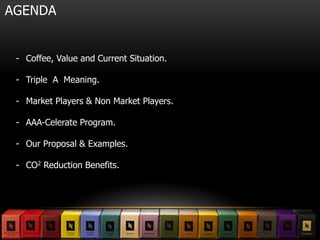 Final Presentation Nespresso | PPT