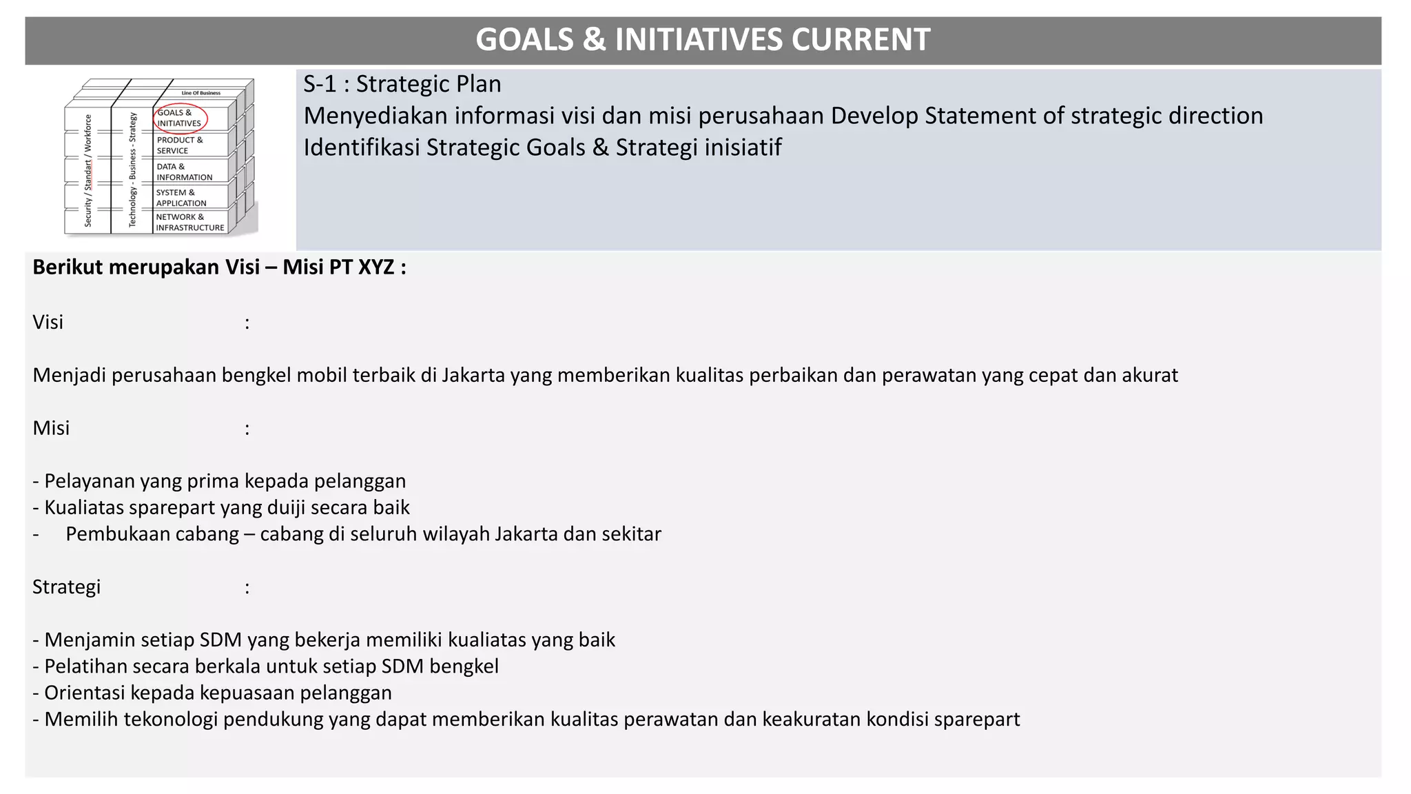EA CUBE FRAMEWORK | PDF