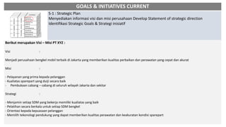 EA CUBE FRAMEWORK | PDF