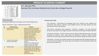 EA CUBE FRAMEWORK | PDF