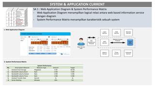 EA CUBE FRAMEWORK | PDF