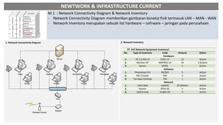 EA CUBE FRAMEWORK | PDF