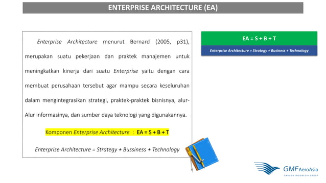 EA CUBE FRAMEWORK | PDF