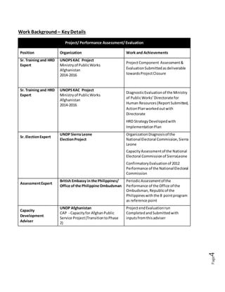 Resume Martin Mapolon Thematic-all themes | DOCX