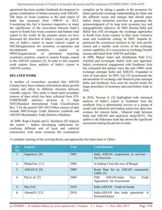 An Emperical Study on Export of Developing Asean Country | PDF