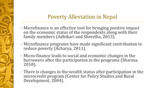 Impact of Microfinance on Poverty Alleviation | PPTX