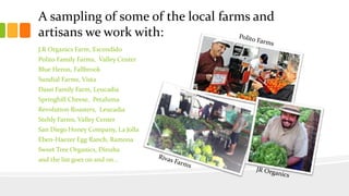 Organic vs. Conventional - what's the difference anyway? | PPTX